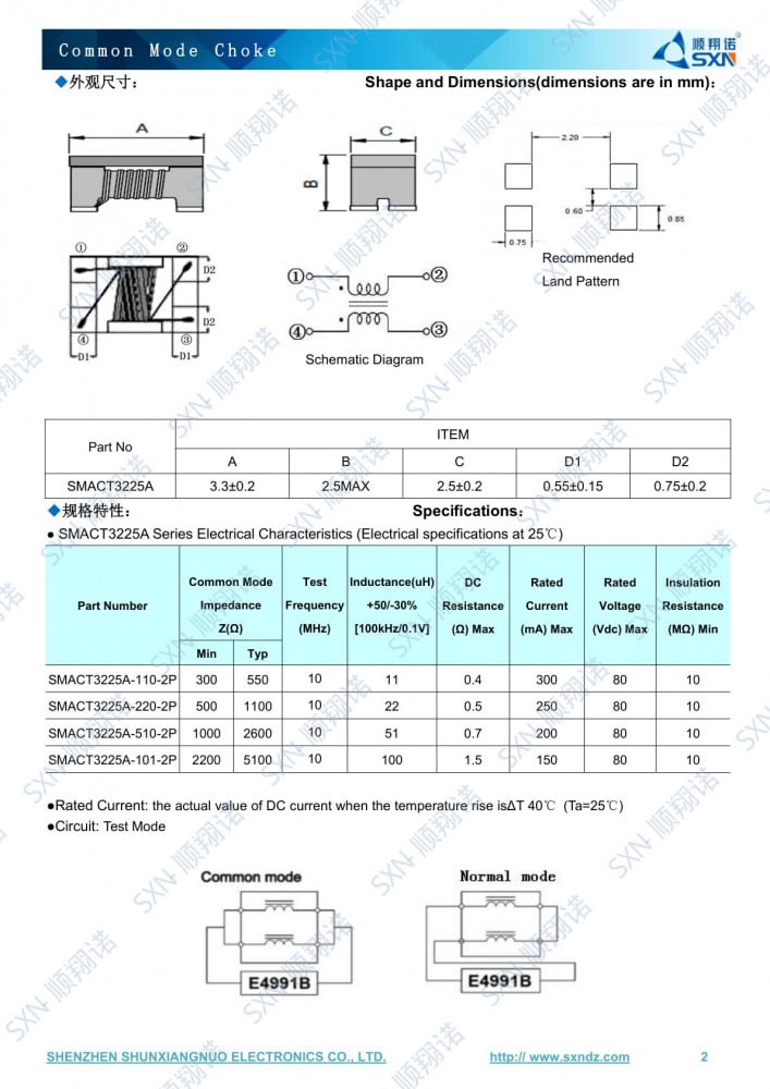 SMACT3225A datasheet page 2