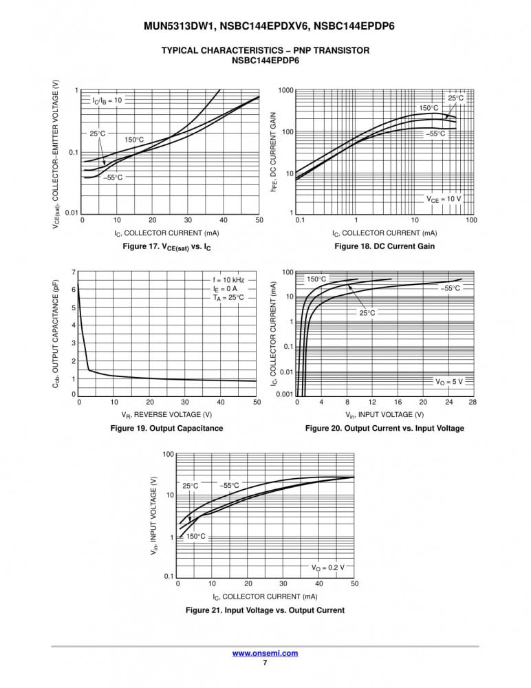 MUN5313DW1T1G datasheet page 7
