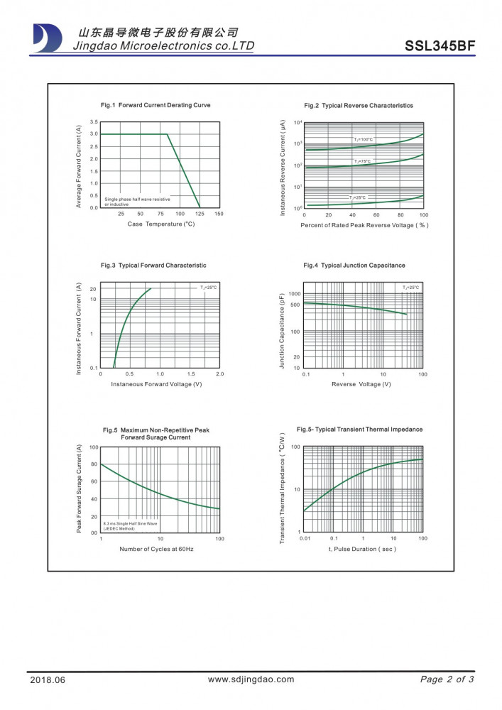 SSL345BF datasheet page 2