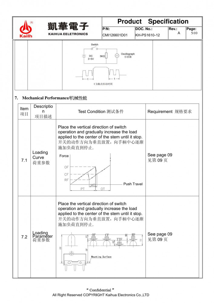 CMI126601D01 datasheet page 5