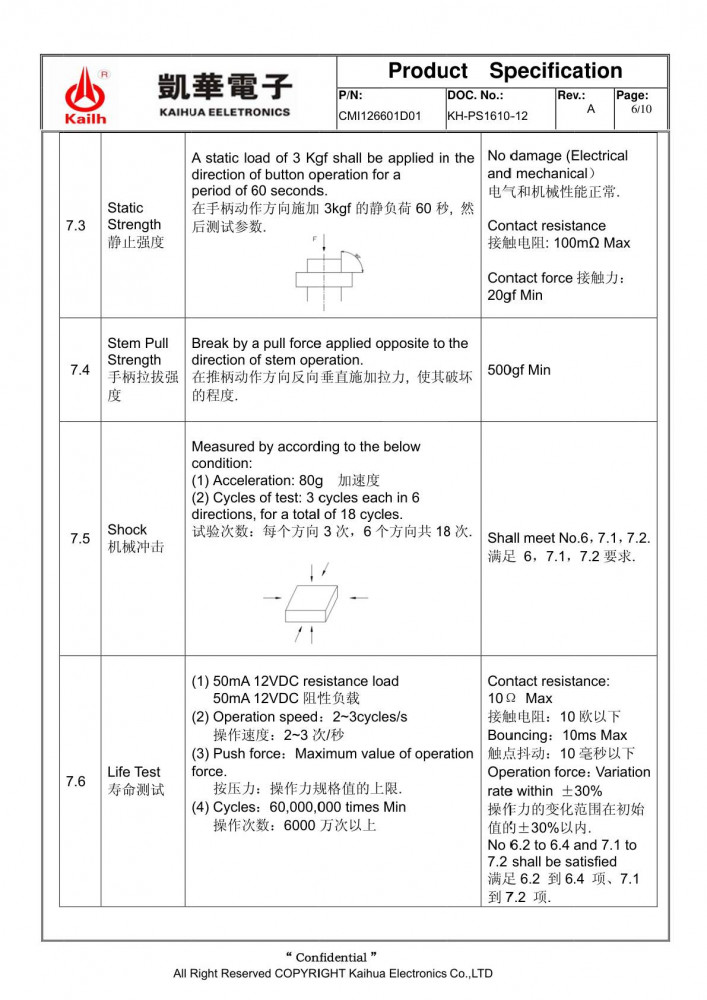 CMI126601D01 datasheet page 6
