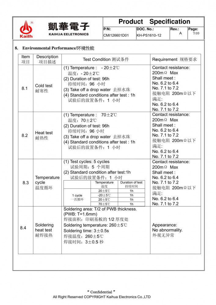 CMI126601D01 datasheet page 7