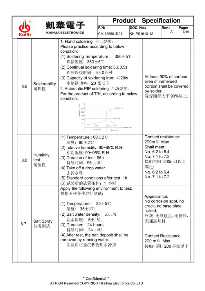 CMI126601D01 datasheet page 8