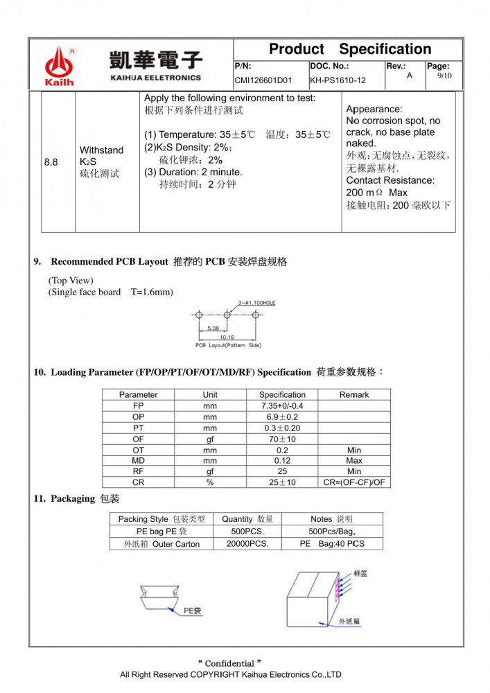 CMI126601D01 datasheet page 9