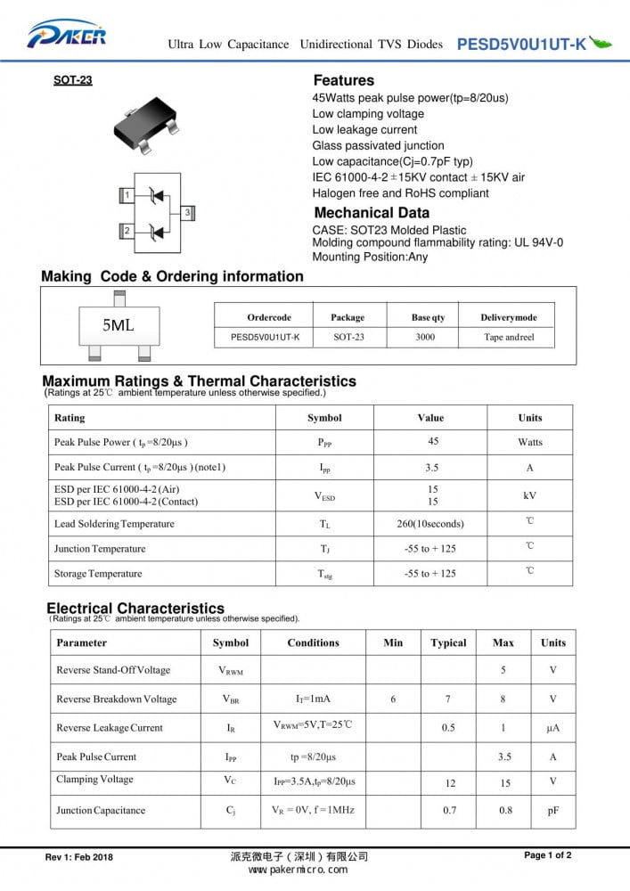PESD5V0U1UT-K datasheet page 1