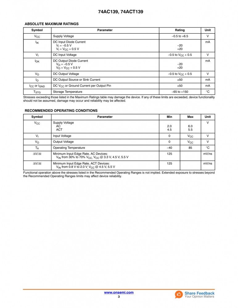 74ACT139 datasheet page 3