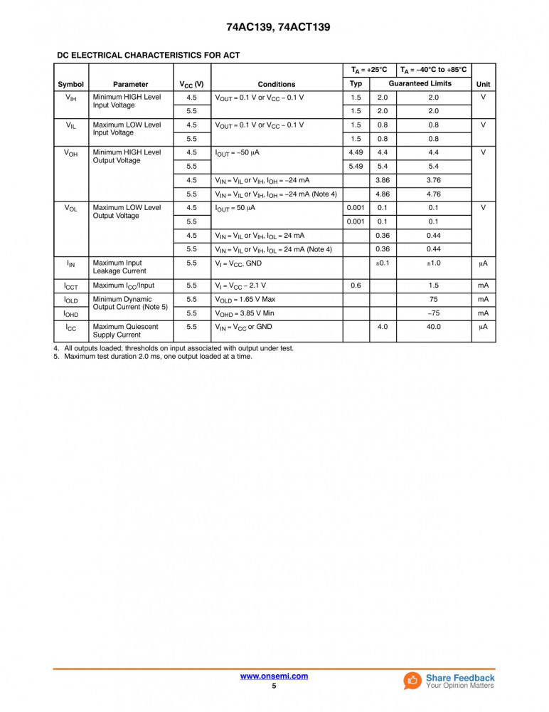 74ACT139 datasheet page 5