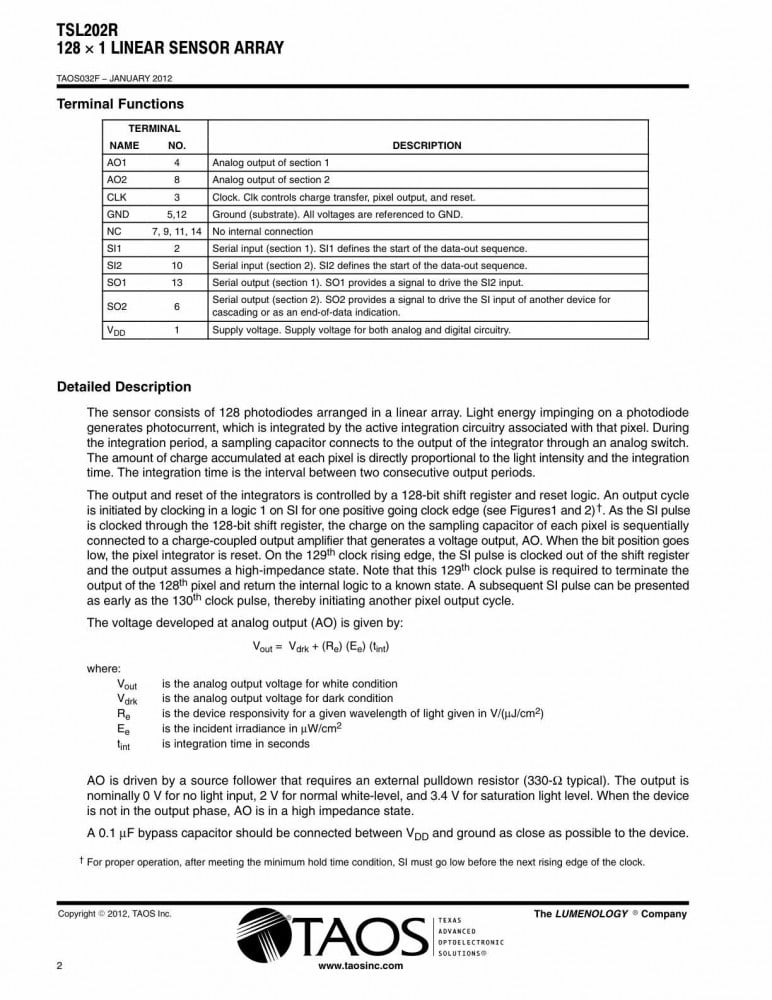 TSL202R datasheet page 2