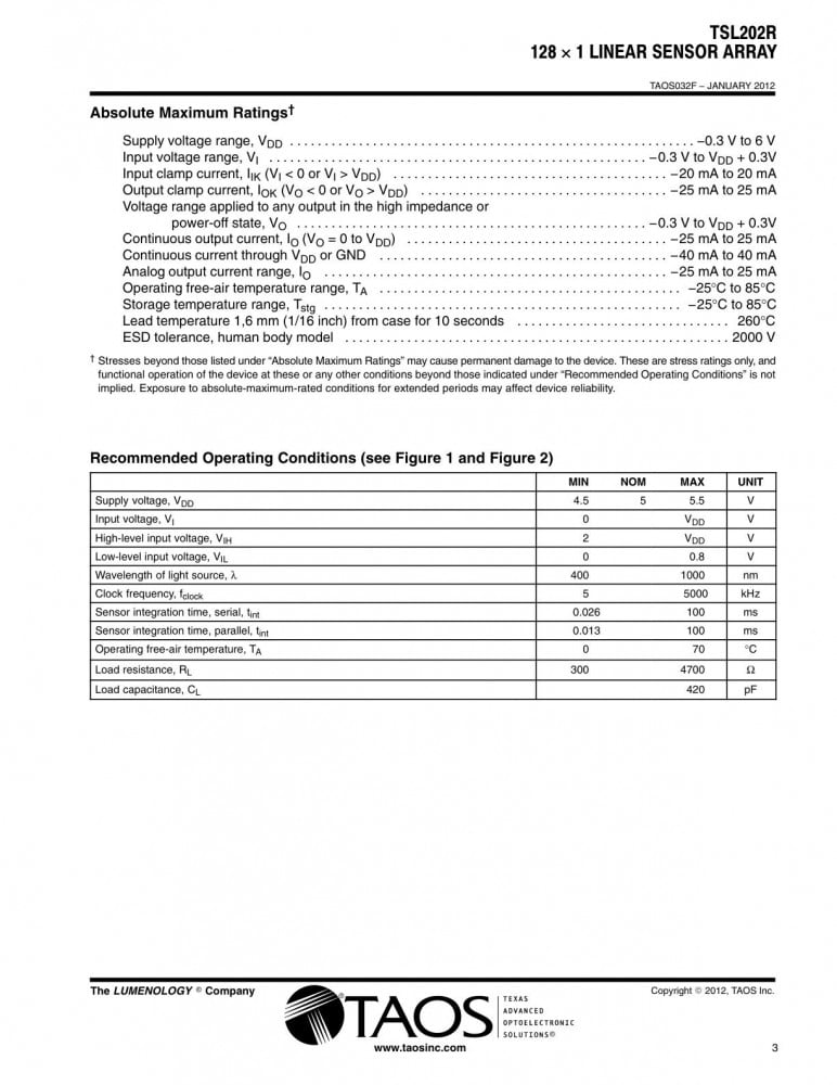 TSL202R datasheet page 3