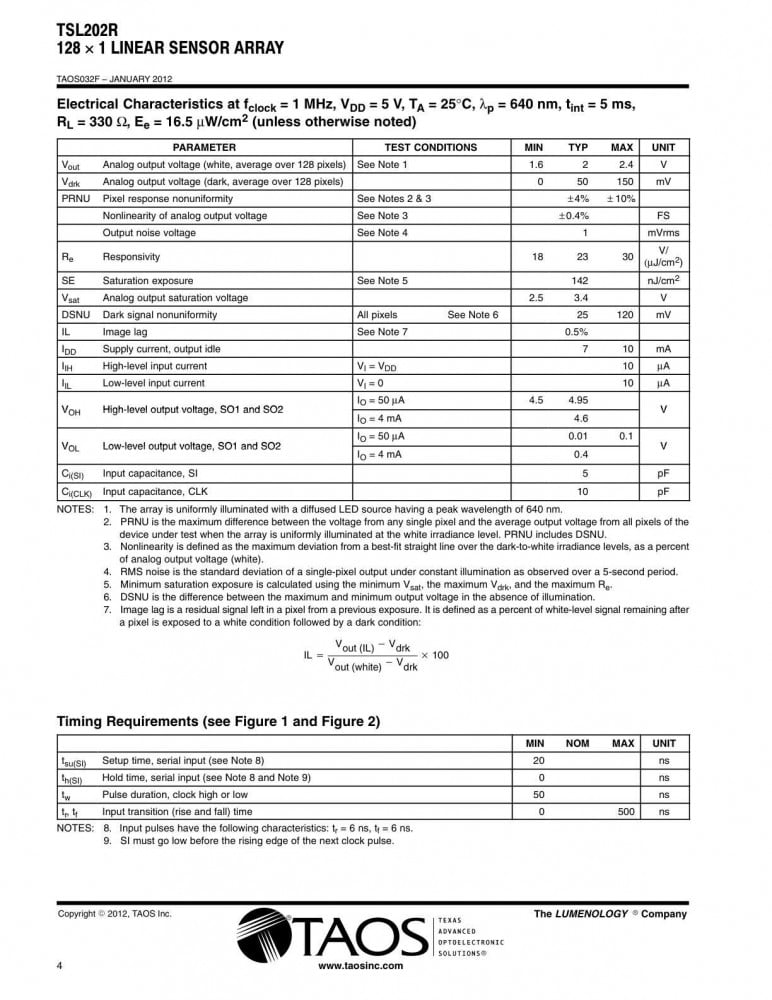 TSL202R datasheet page 4