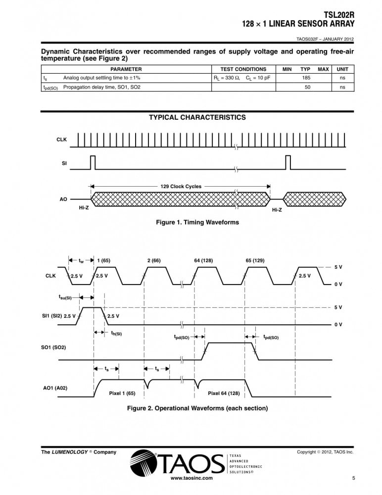 TSL202R datasheet page 5