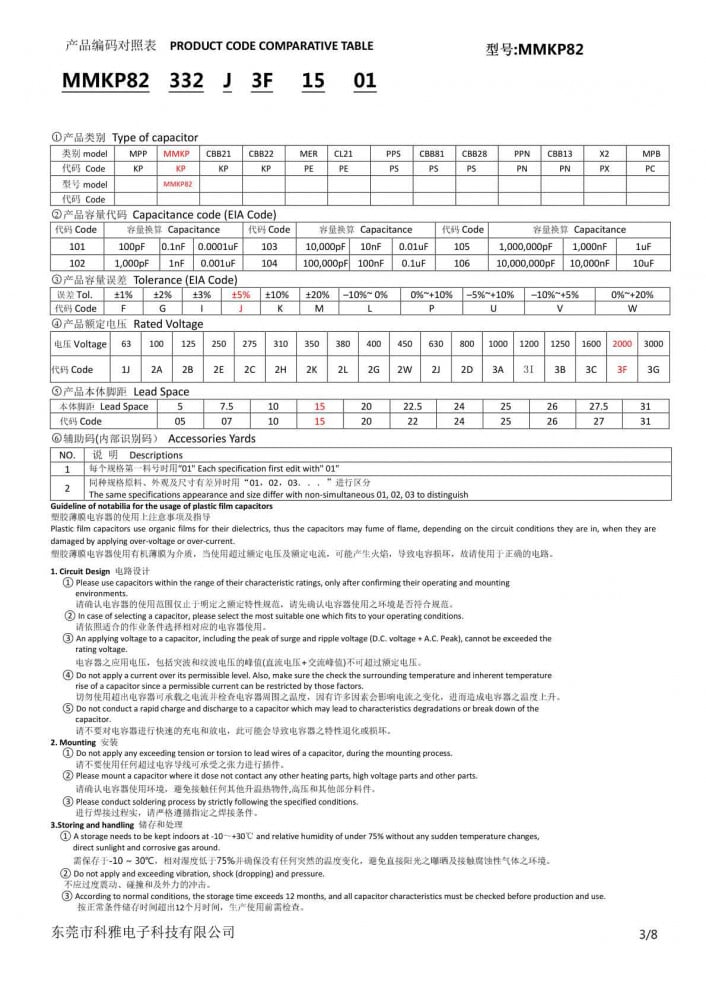 MMKP332J3F1501 specification page 3