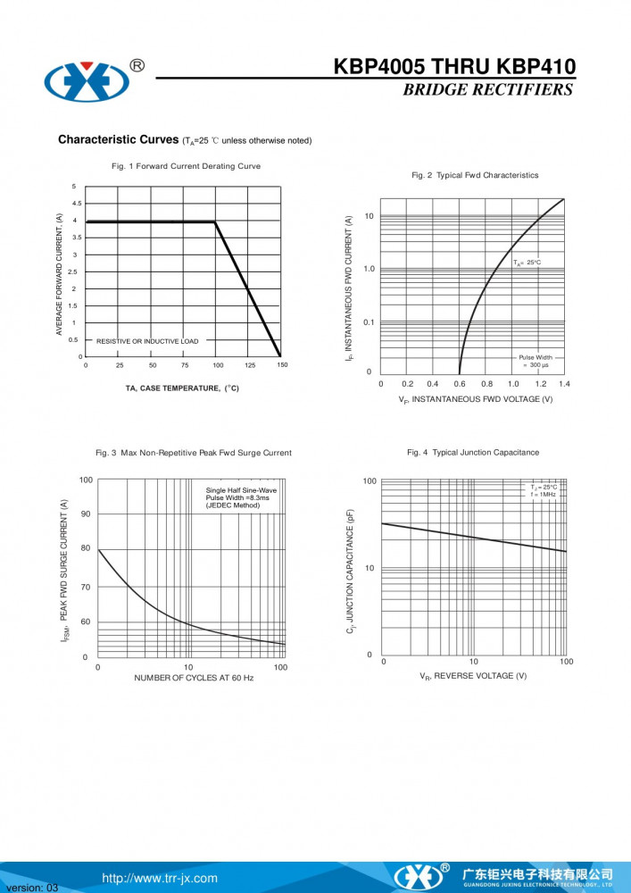 JUXING KBP410 datasheet page 2