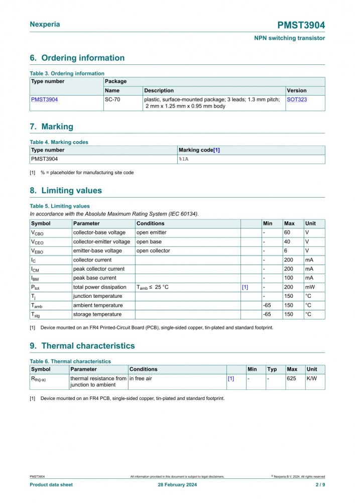 PMST3904 datasheet page 2