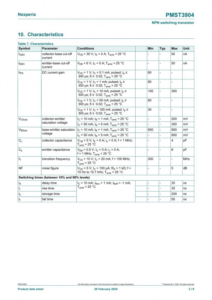 PMST3904 datasheet page 3