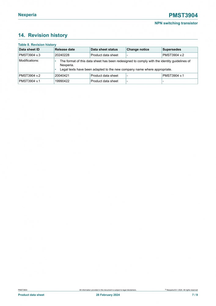 PMST3904 datasheet page 7
