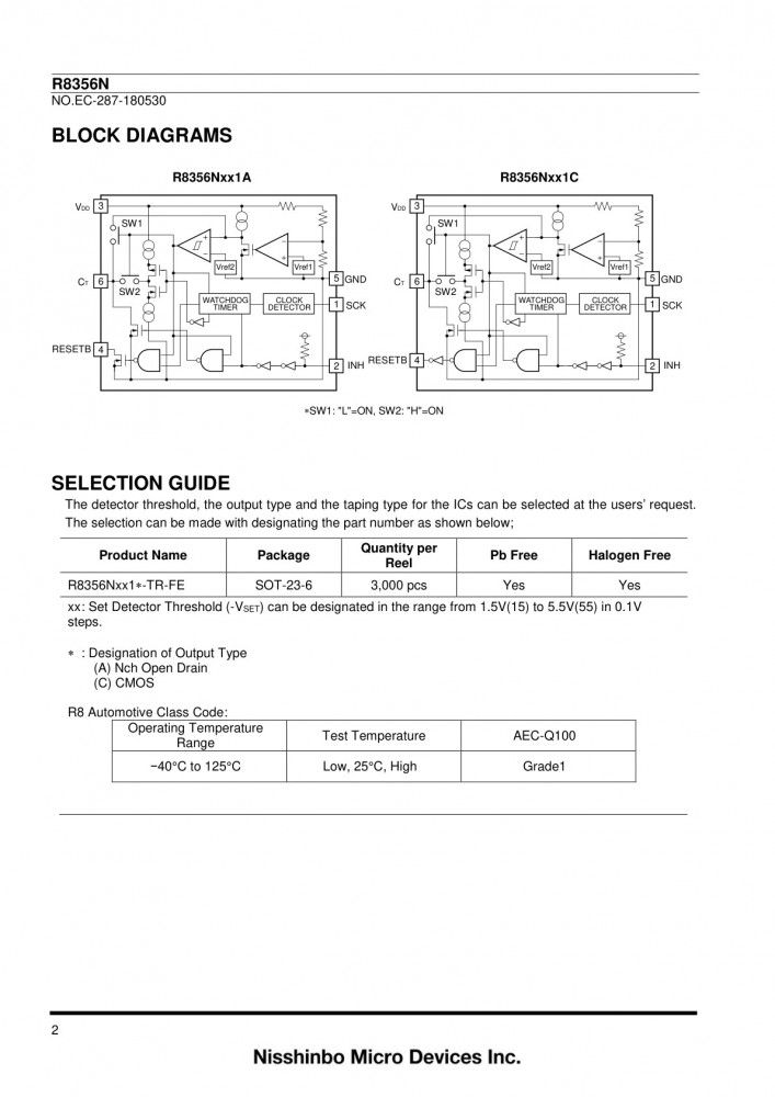 R8356N datasheet page 2