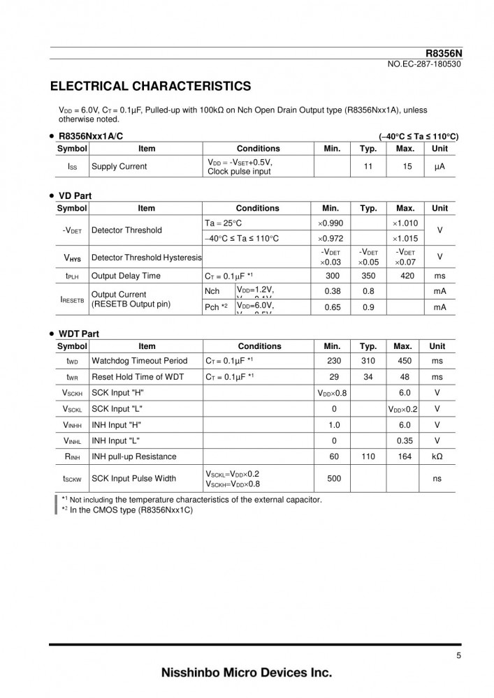 R8356N datasheet page 5