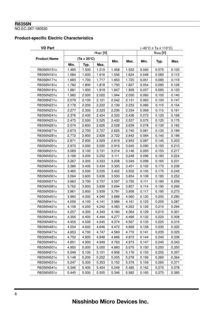 R8356N datasheet page 6