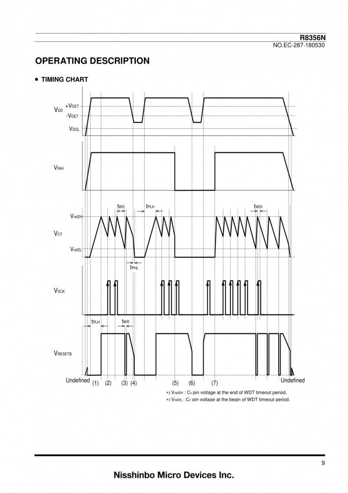 R8356N datasheet page 9