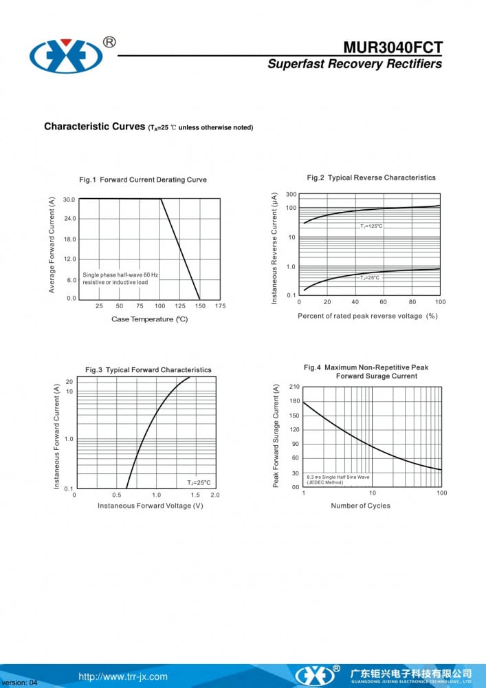 MUR3040FCT datasheet page 2