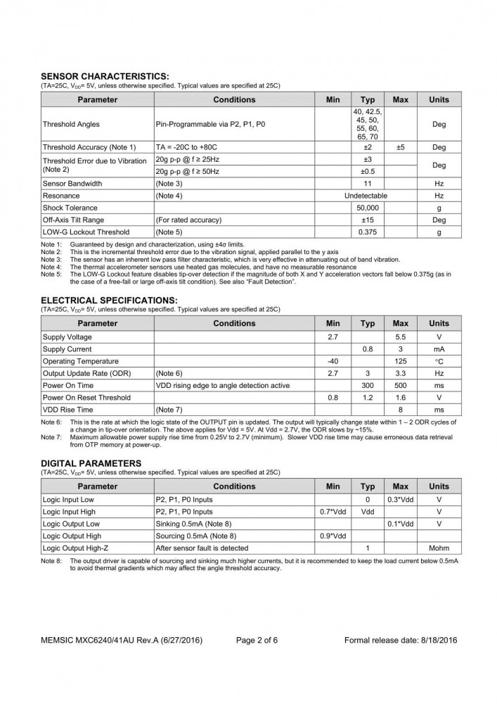 MXD6241AU datasheet page 2