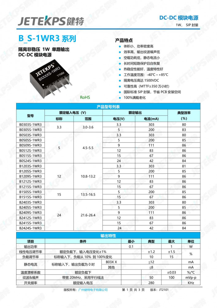 JETEKPS B S-1WR3 series technical page