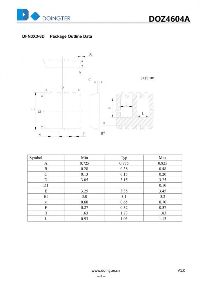 DOZ4604A datasheet page 8