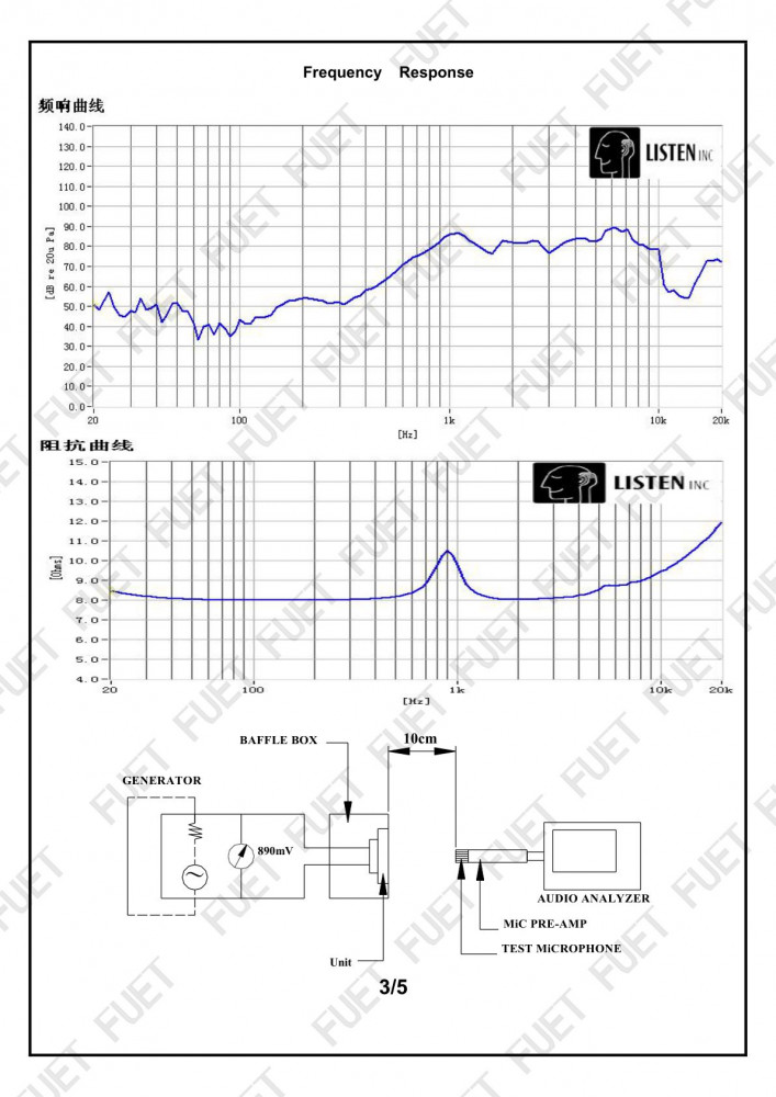FS3520NB0808-H3.8-R01 specification page 4
