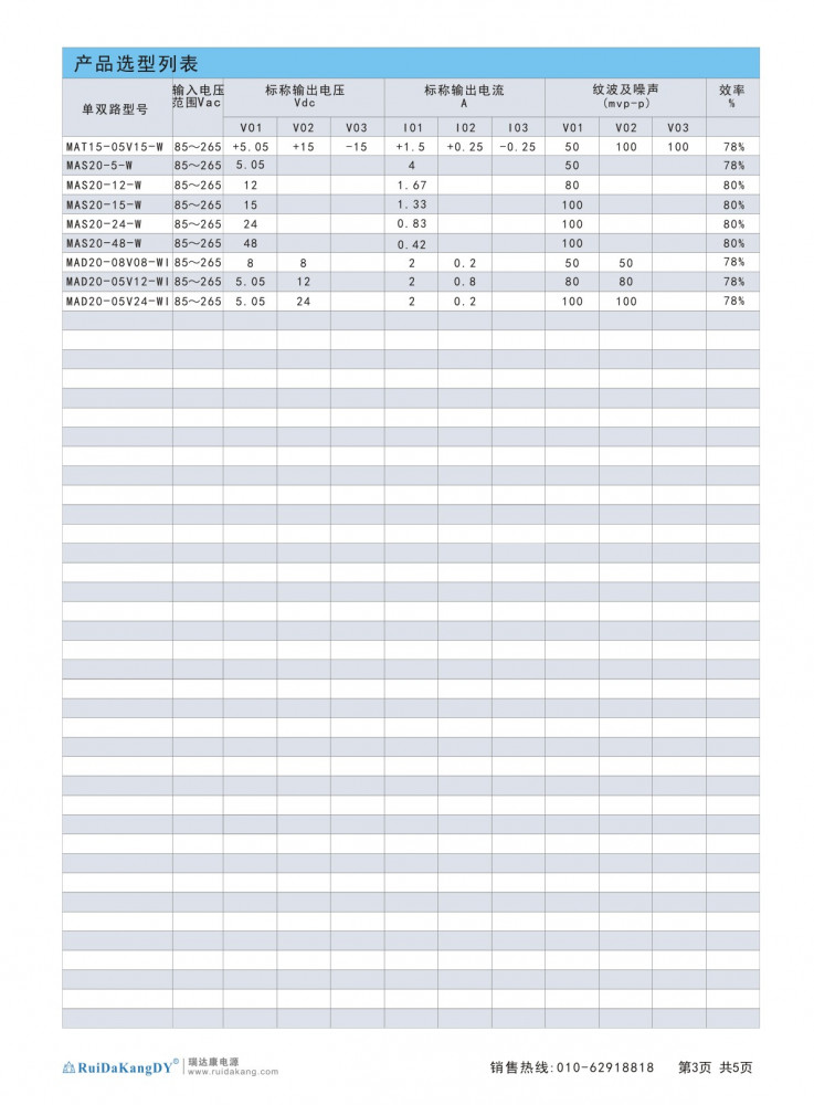 MAS15-5-W technical document page 3