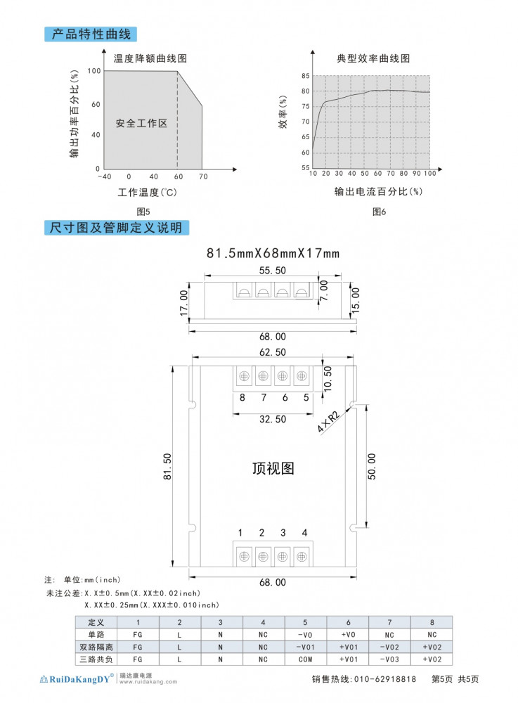 MAS15-5-W technical document page 5