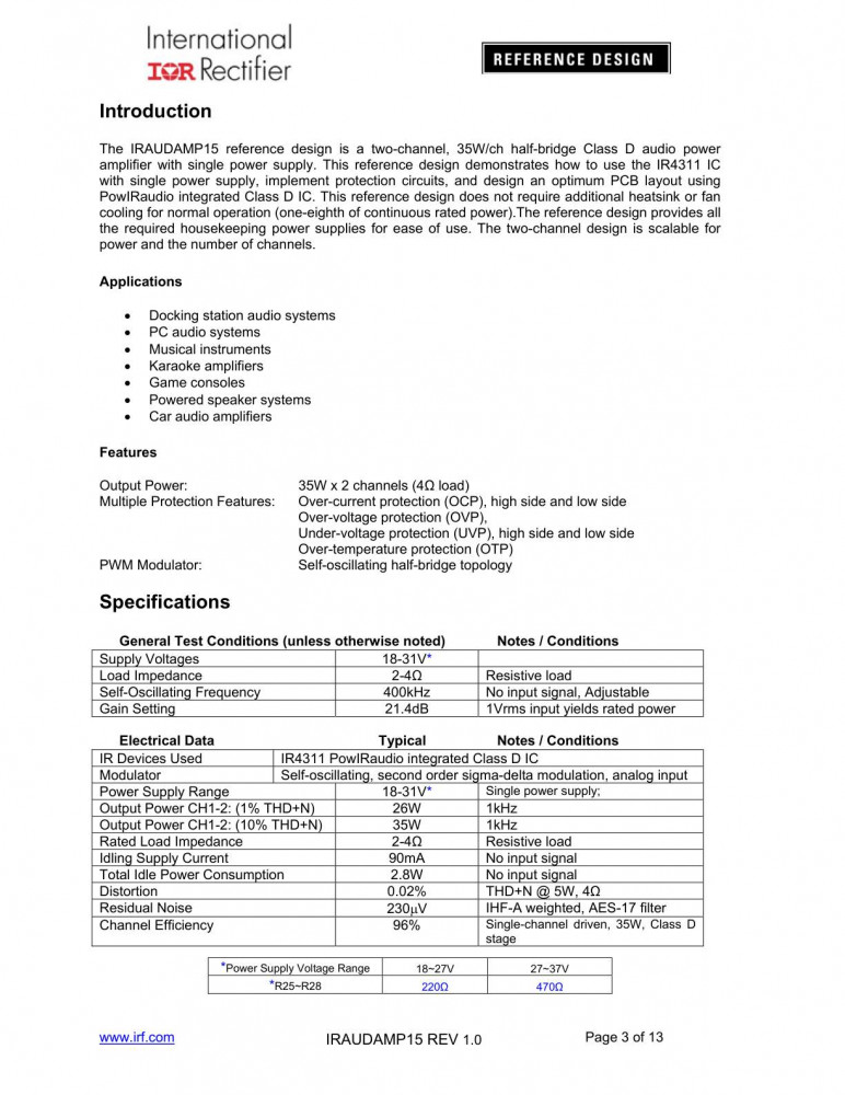 IRAUDAMP15 document page 3