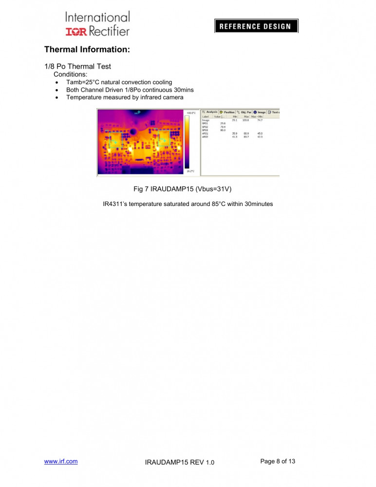 IRAUDAMP15 document page 8