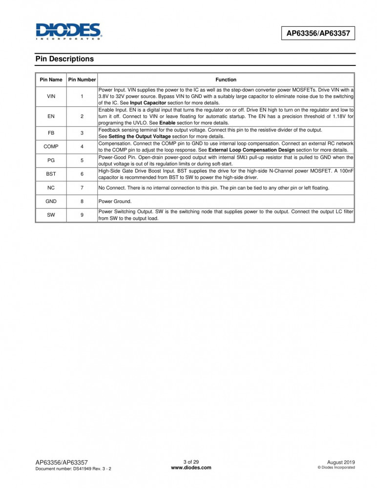AP63356DV-7 datasheet page 3