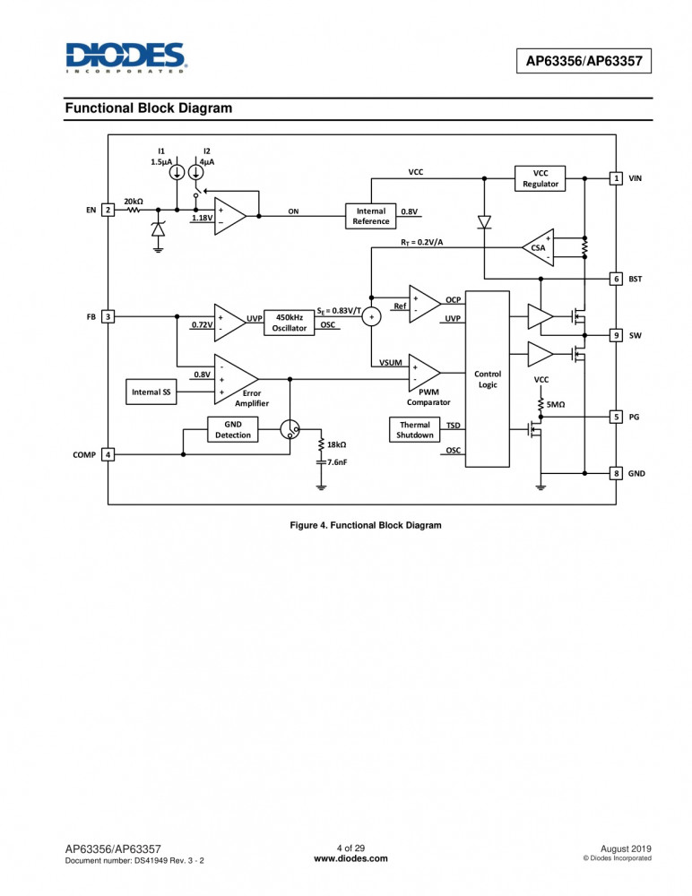 AP63356DV-7 datasheet page 4