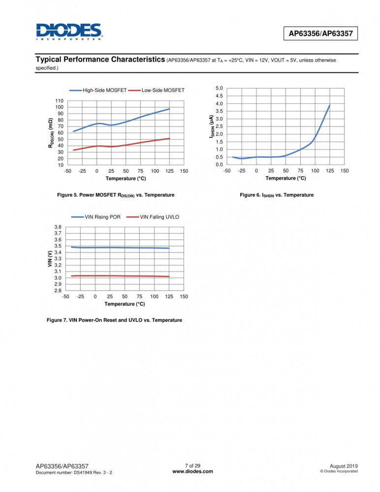 AP63356DV-7 datasheet page 7