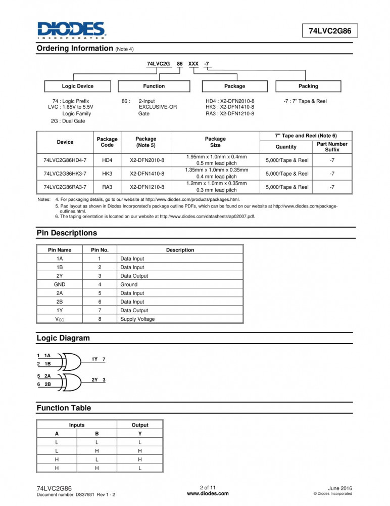 74LVC2G86HD4-7 datasheet page 2