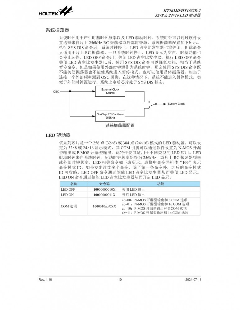 HT1632D datasheet page 10