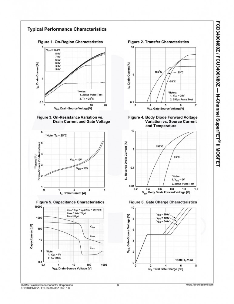 FCD3400N80Z datasheet page 4