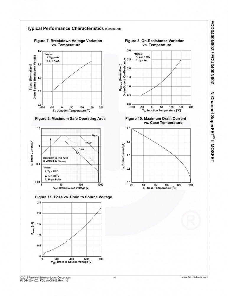 FCD3400N80Z datasheet page 5