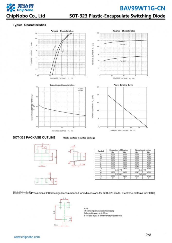 BAV99WT1G-CN datasheet page 2