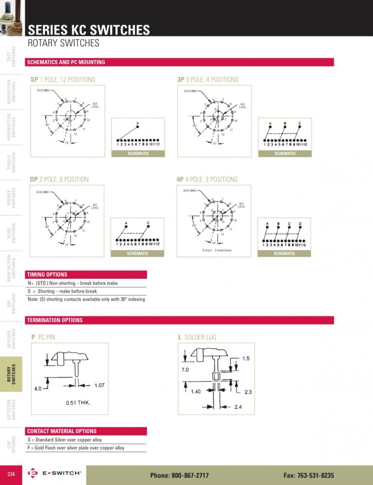 E-Switch KC series datasheet page 3