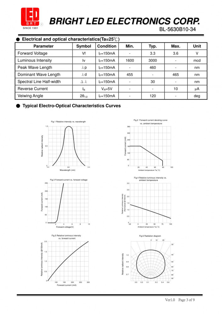 BL-5630B10-34 datasheet page 2