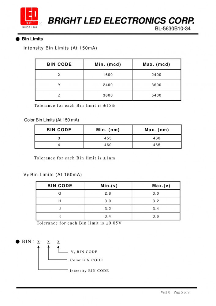 BL-5630B10-34 datasheet page 4