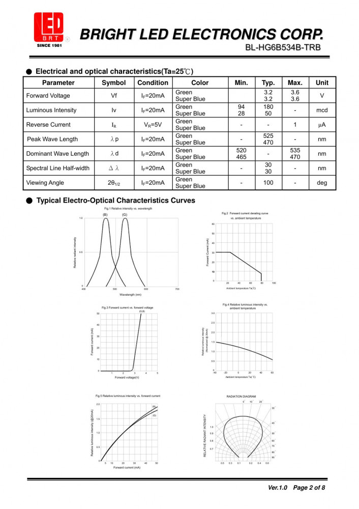 BL-HG6B534B-TRB technical document page 2