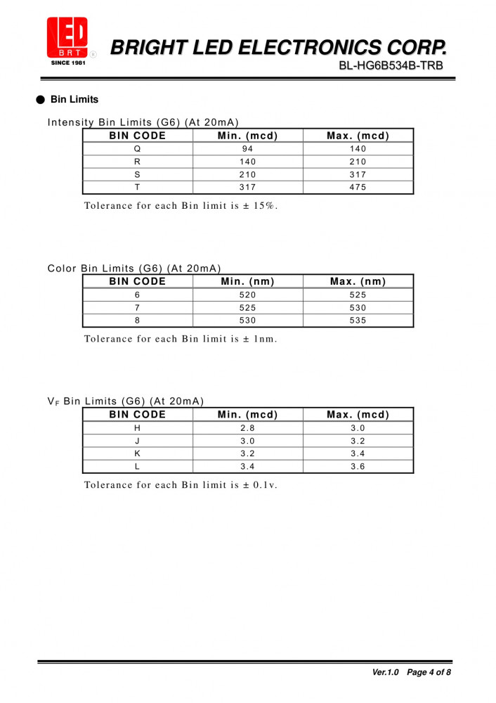 BL-HG6B534B-TRB technical document page 4