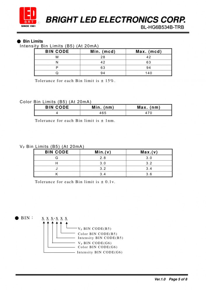 BL-HG6B534B-TRB technical document page 5