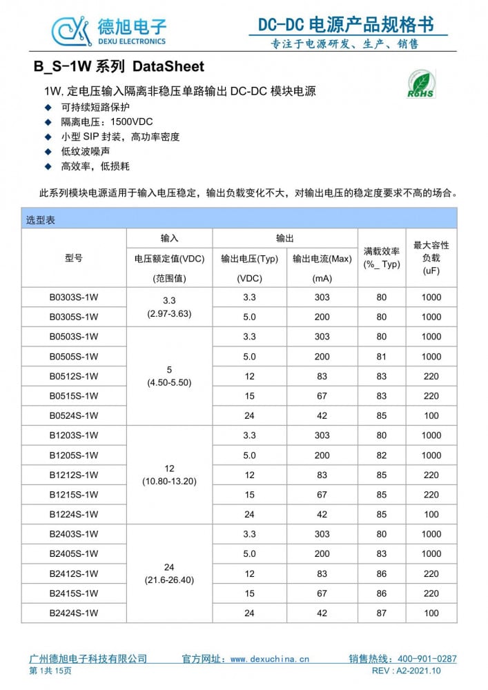 DEXU B0512S-1W datasheet page 1