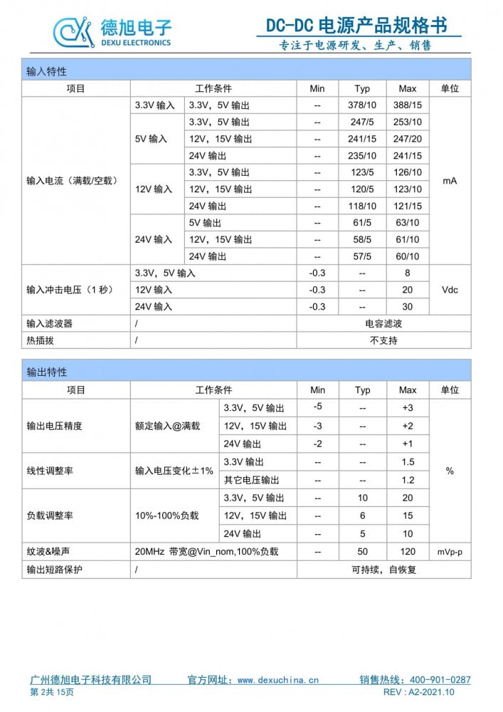 DEXU B0512S-1W datasheet page 2