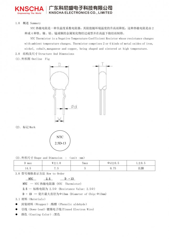 KNSCHA 206RV199 approve sheet page 4